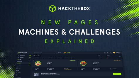 Hack The Box On Linkedin Htb Hacking Hackthebox Cybersecurity