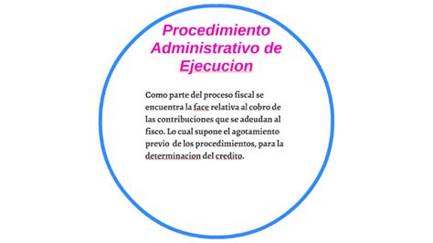 Procedimiento Administrativo De Ejecucion By Alma Crdenas Aguirre On Prezi