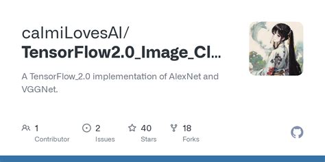 Github Calmilovesaitensorflow20imageclassification A Tensorflow