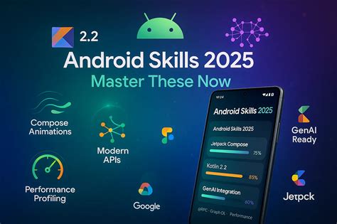 Understanding Mainactivity In Kotlin For Android Development By Bitsandbytesch Medium