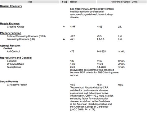 Help With Symptoms Headaches Anxiety Low Workout Performance Light