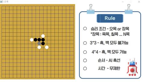 GitHub NamHoKi AI Omok Python MiniProject