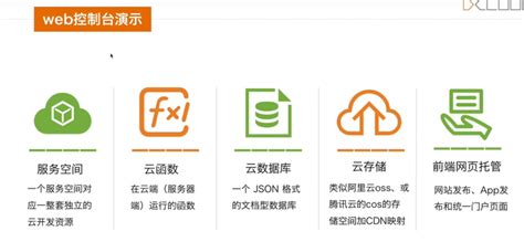 1初识unicloud云前后端 《uni App跨端开发》 极客文档