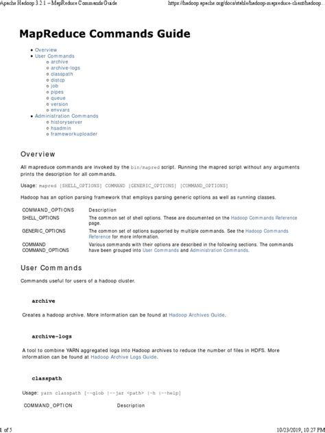 Apache Hadoop Mapreduce Commands Pdf Apache Hadoop Map Reduce