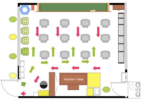 Seating Chart The Complete Guide Edraw