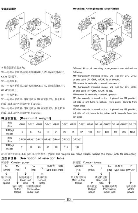 감속기 토크 암 장착 헬리컬 베벨 기어 의 고품질 감속기 토크 암 장착 헬리컬 베벨 기어