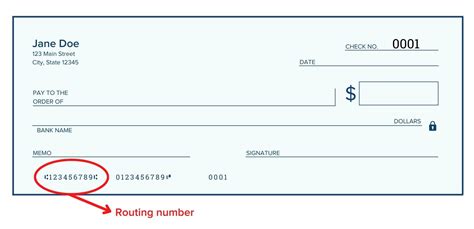 Routing Numbers 3 Ways To Find Your Number Fast Money