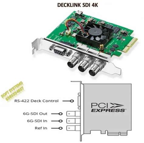 DeckLink SDI K At Front Of India Post Office ID