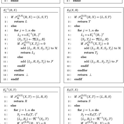 Pseudocodes For The Lookup Functions Download Scientific Diagram
