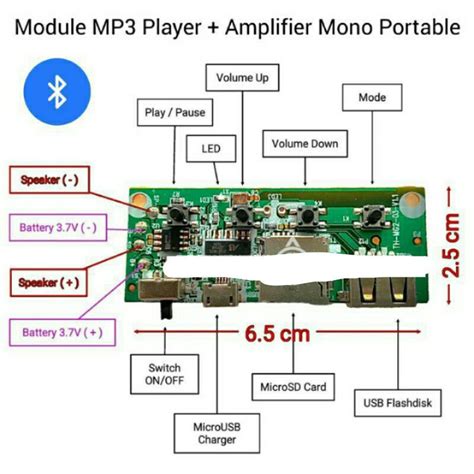 Jual Modul Speaker Bluetooth Mp3 Fm Radio Shopee Indonesia