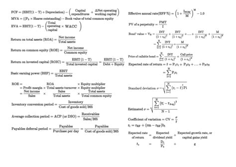 Finance Formula Sheet Ratios Valuation Risk