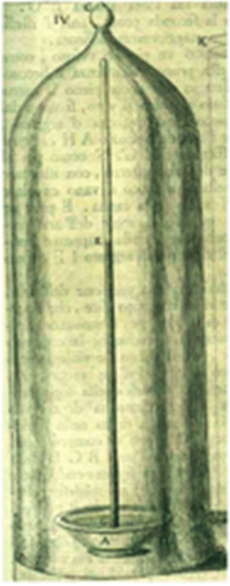 Barometer Placed Under A Glass Jar Source Download Scientific