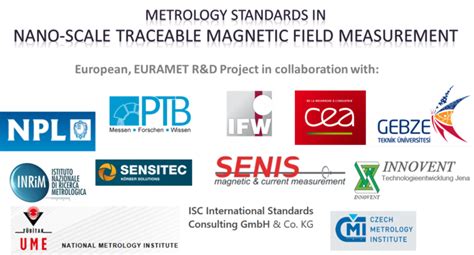 Nano Scale Metrology Standards Senis Ag