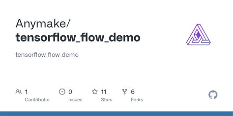 GitHub Anymake Tensorflow Flow Demo Tensorflow Flow Demo