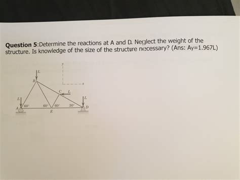 Solved Question Determine The Reactions At A And D Chegg