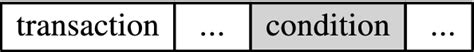 Condition Field In The Transaction Download Scientific Diagram