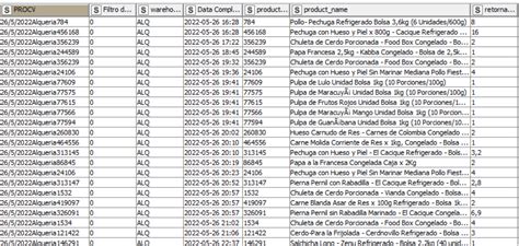 Excel Sums Knime Knime Analytics Platform Knime Community Forum