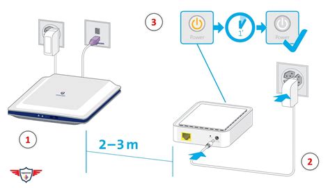 6 Easy Steps To Setup Swisscom Wifi Repeater WLAN Repeater Setup Explained Topictrick