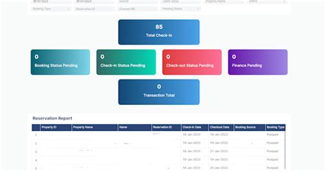 Install Setup Or Customize Frappe Framework Application Erpnext By Pc