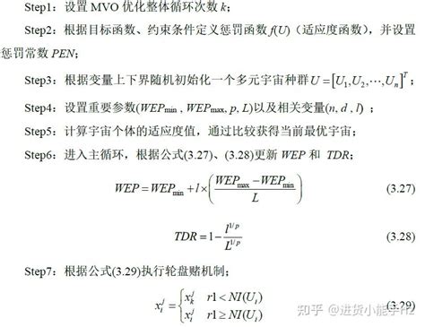 基于MVO的减速器优化 知乎