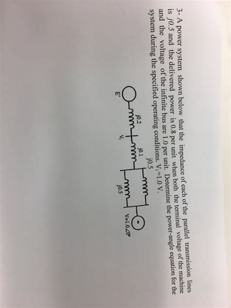 Solved A Power System Shown Below That The Impedance Of Each