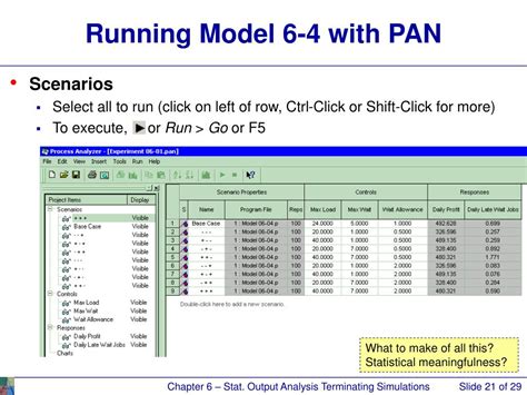 Ppt Statistical Analysis Of Output From Terminating Simulations Powerpoint Presentation Id
