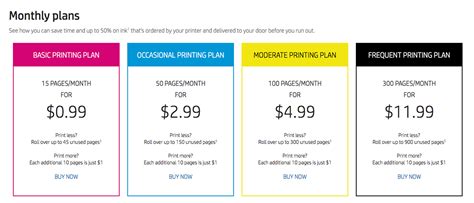 What Is Hp Instant Ink Toms Guide