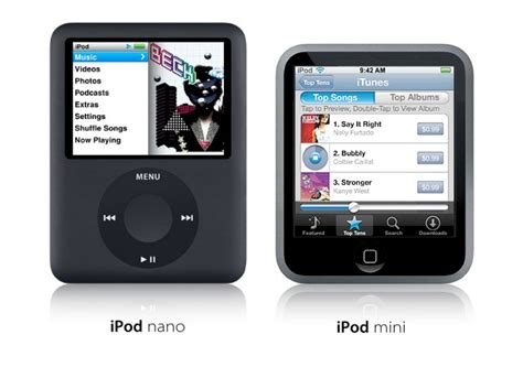 The New Ipod Mini By Usedhonda On Deviantart