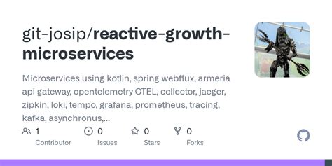 Github Git Josipreactive Growth Microservices Microservices Using Kotlin Spring Webflux