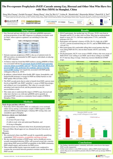 Pdf The Pre Exposure Prophylaxis Prep Cascade Among Gay Bisexual