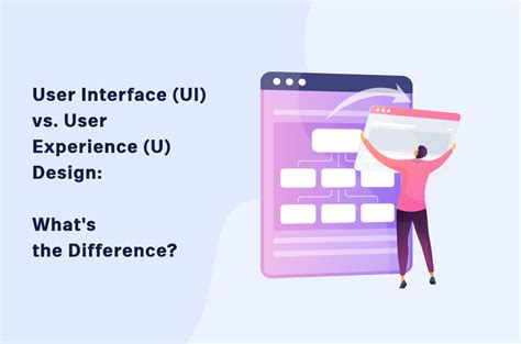 Sushma Reddy Chitturi On Linkedin User Interface Ui Vs User Experience Ux Design Whats