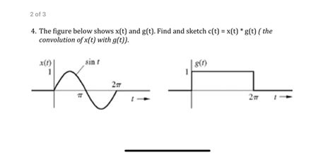 solved 2 the figure below shows x t and g t find and