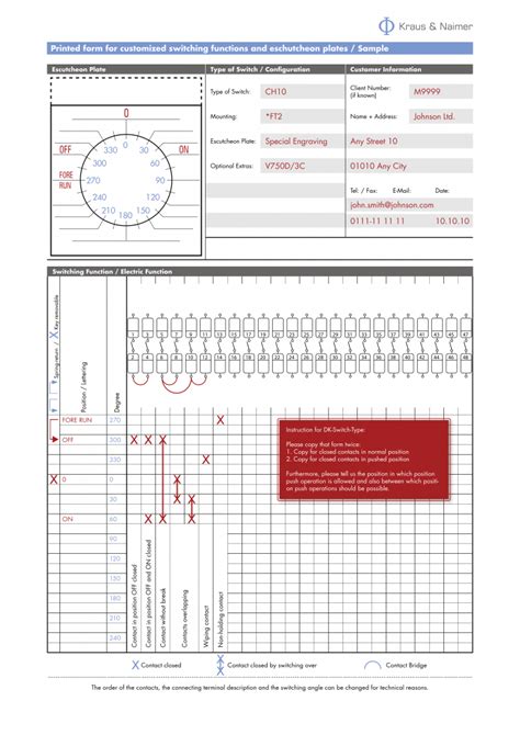 Customized Switch PT Lestari Elektrik Otomasi