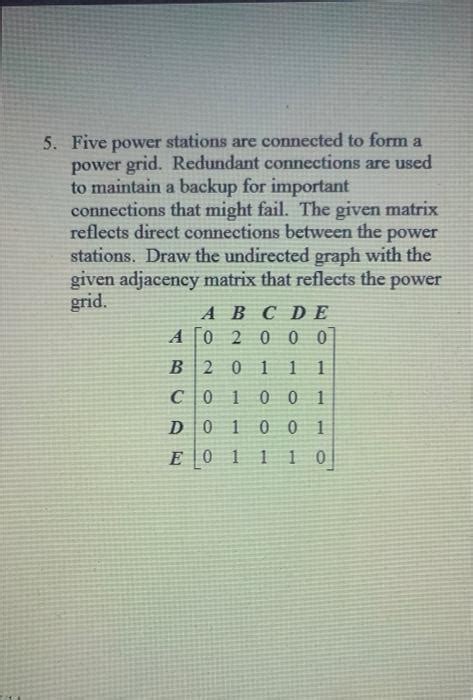 Solved 404 Adjacency Matrices Discrete Math Use The Graphs