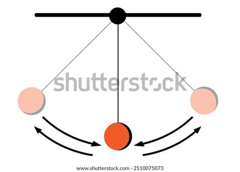 Swinging Pendulum Flat Style Law Physics Stock Vector Royalty Free