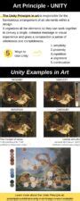 What Is Unity In Art Ways To Use It Examples YourArtPath