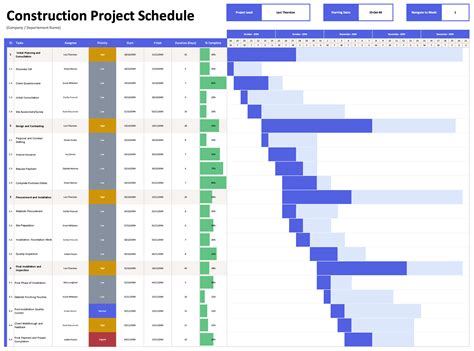 How To Make A Project Schedule 10 Steps With Templates Highfile