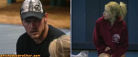 Updated Big Brother 12 Spoilers Brit To Lane Im Planning Long