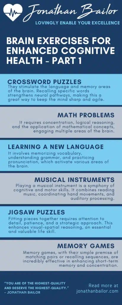 Essential Brain Exercises For Enhanced Memory And Sharpness Jonathan Bailor