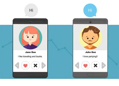 Looking For Romance Online Start With Making A Neat Interesting Profile Sex And