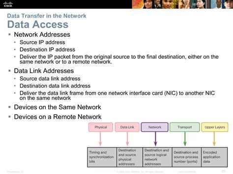 CCNA R S Module 01 Introduction To Networks Chapter 3 PPT