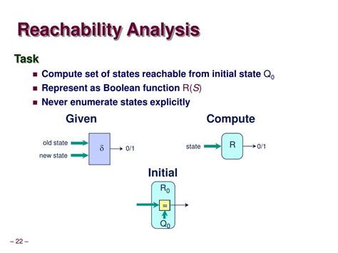 Ppt Binary Decision Diagrams And Symbolic Model Checking Powerpoint Presentation Id6902752