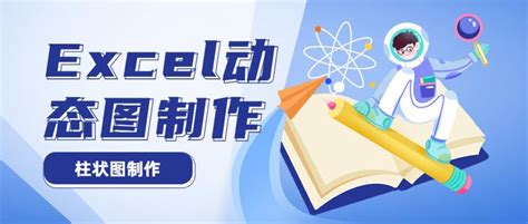 动态排序的excel柱形图怎么做?真的太帅了! 知乎 动态排序的excel柱形图怎么做?真的太帅了! 知乎