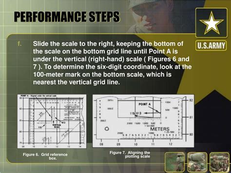 PPT Determine The Grid Coordinates On A Military Map PowerPoint Presentation ID 5766488