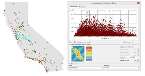 地统计分析笔记——探索数据 Csdn博客