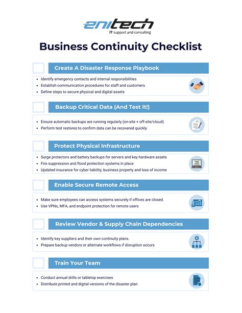 Business Continuity Planning And Checklist For Natural Disasters