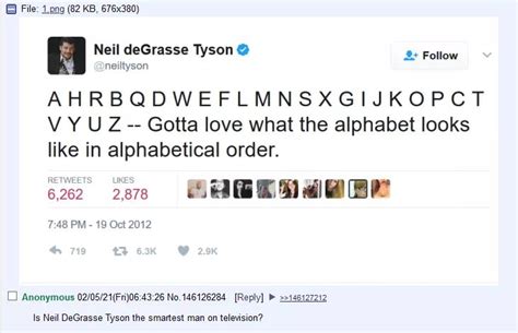 Embroidery Pattern Maker R Alphabetical Order Sort Values Alphabetically In R