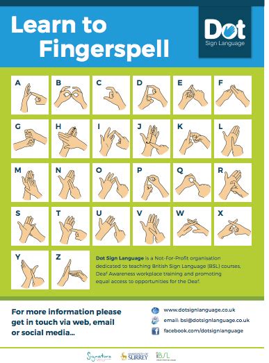 Download Our Fingerspelling Sheet Dot Sign Languagedot Sign Language