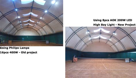 Same Project Completely Different Effect