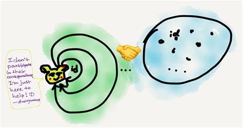 Category Theory Notes 4 Monoid I Yuwen